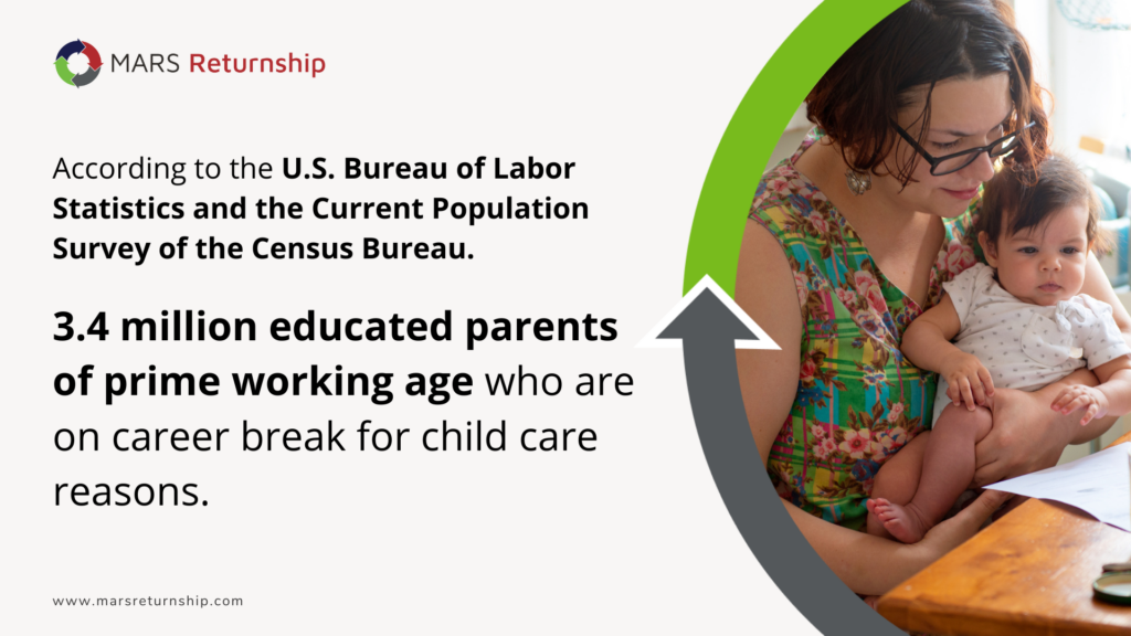 Why Invest in Returners? - MARS Returnship